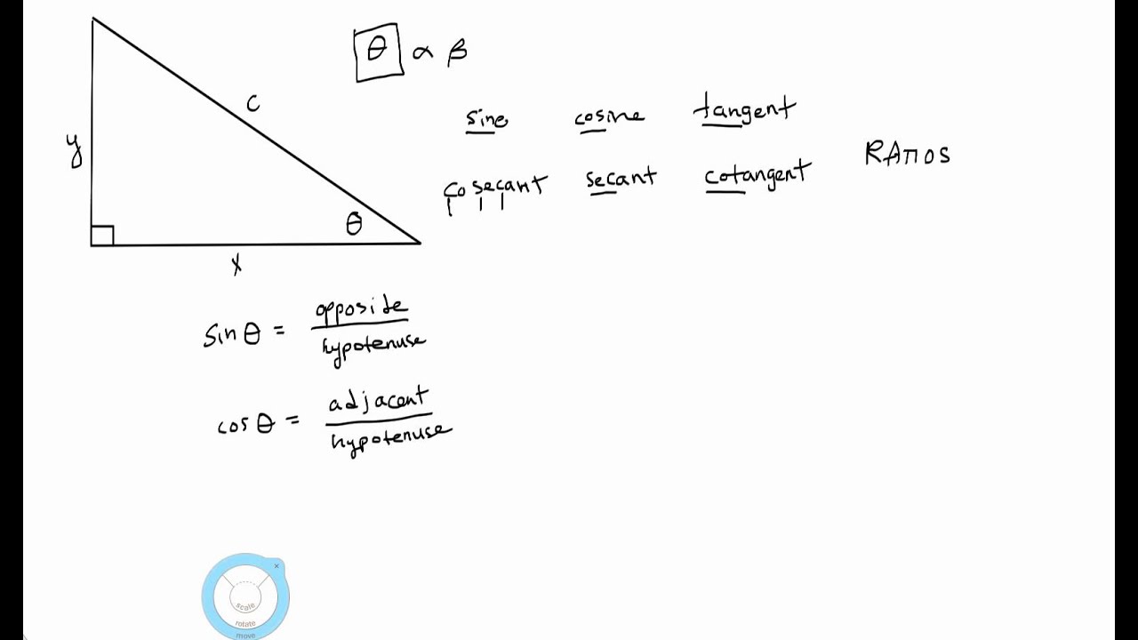 Right Triangle Trigonometry Youtube