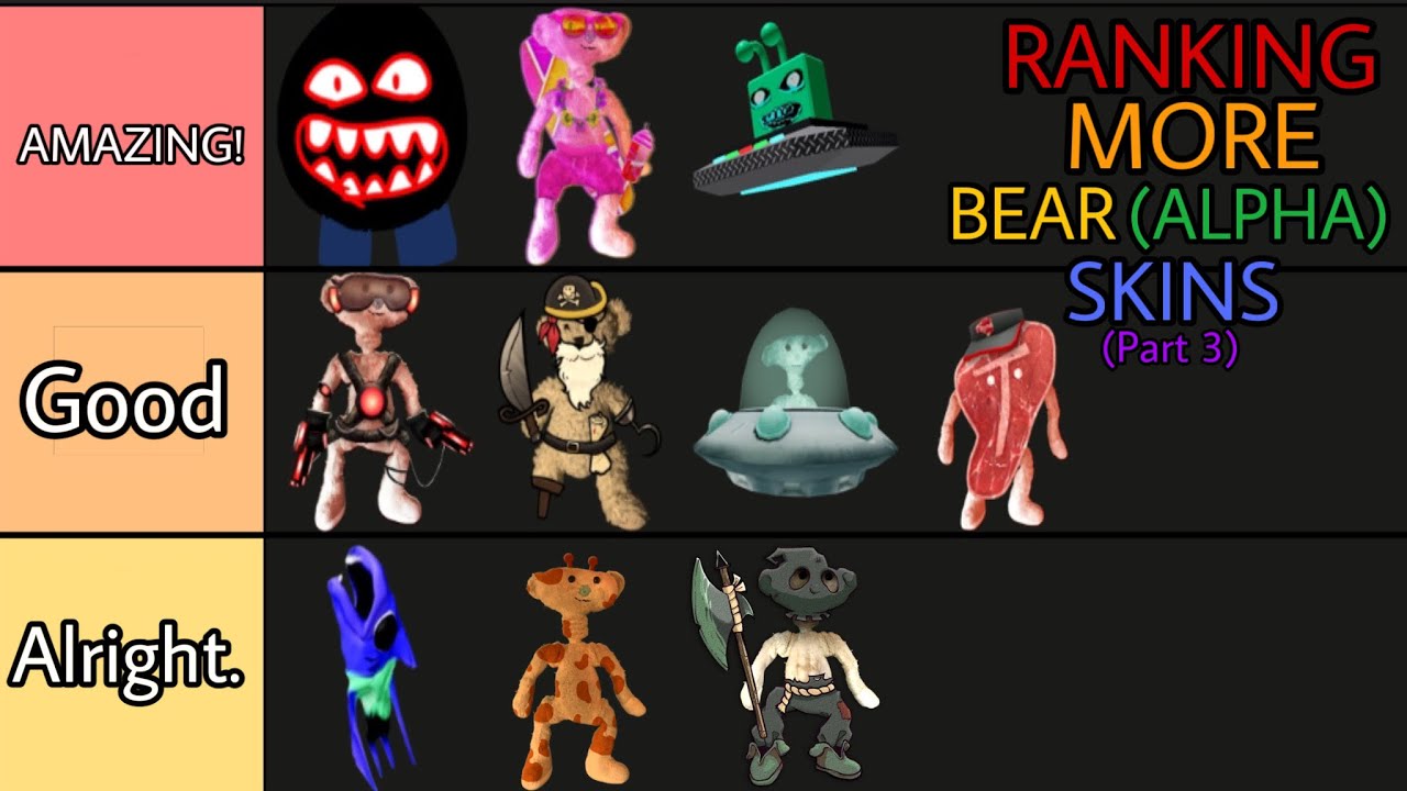 Ranking Every Bear Alpha Skin Part 3 Roblox Bear Youtube