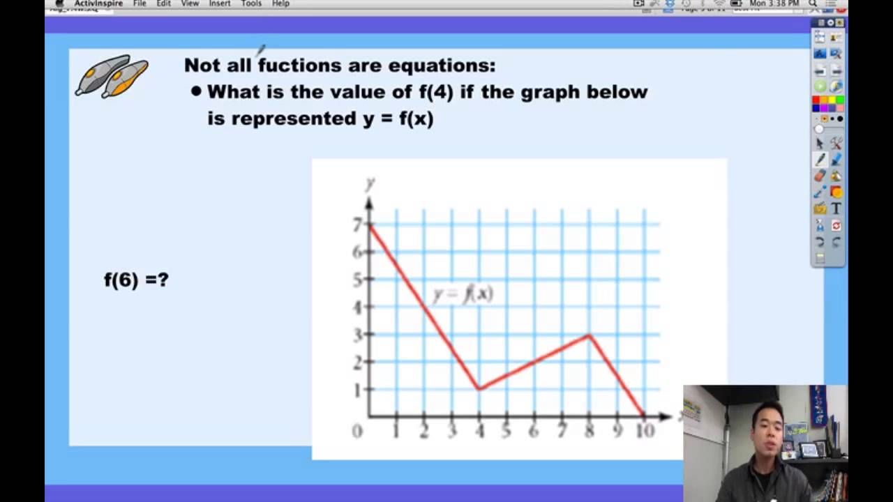 Algebra 1 Function Notation Youtube