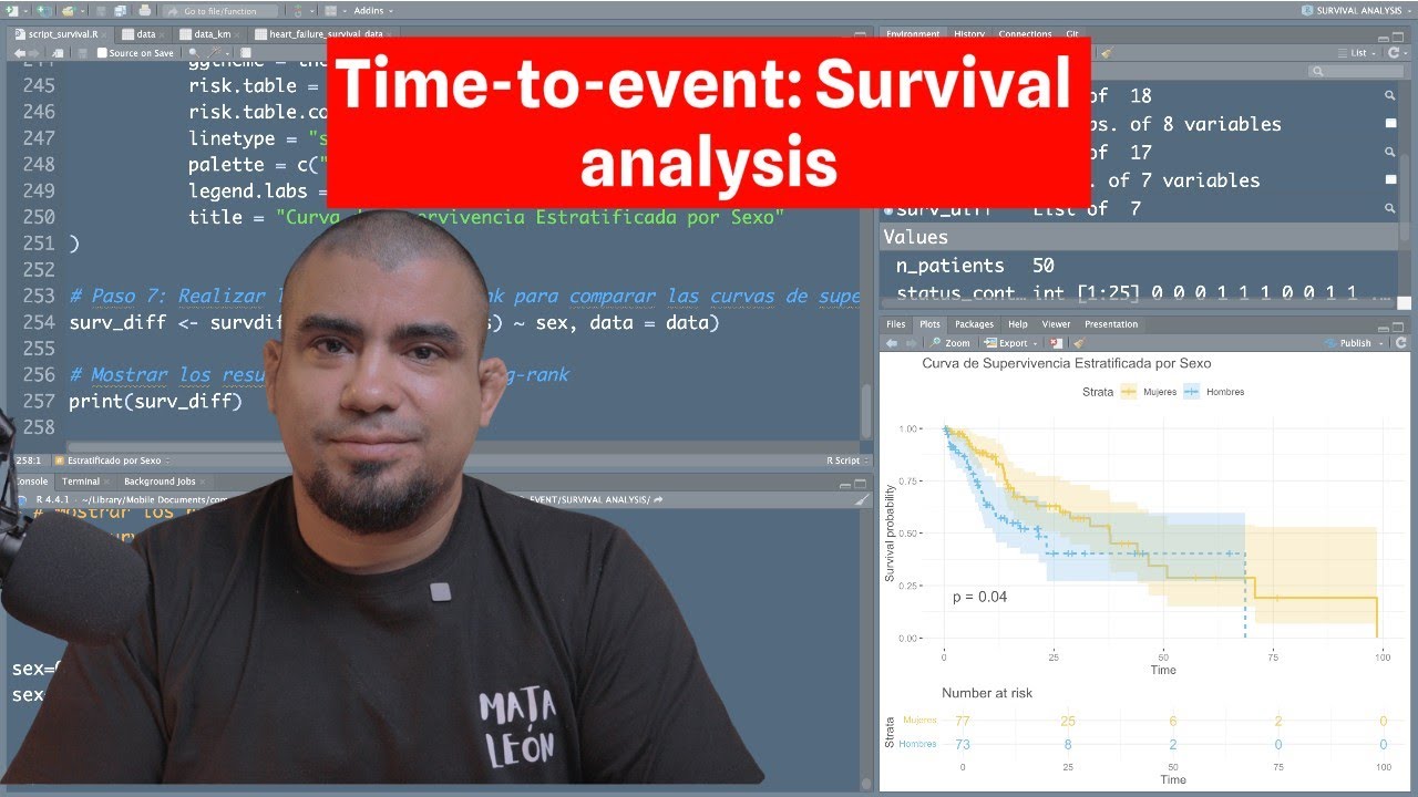 Time To Event Study Survival Analysis Youtube