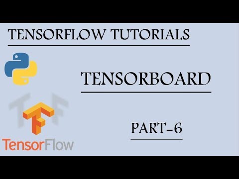 Tensorboard Basic Tensorflow Tutorials Using Python Part 6