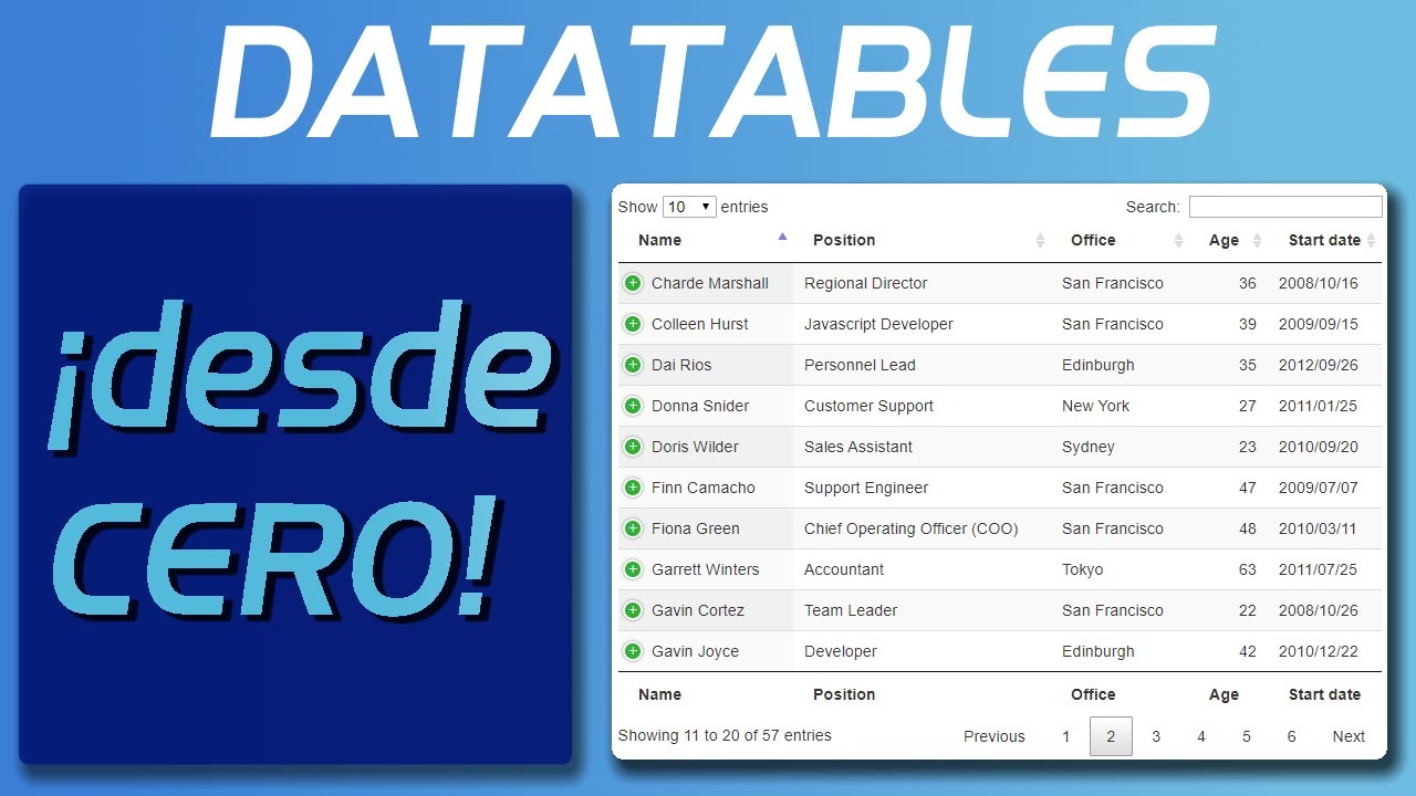 Datatables Aprendé Desde Cero Youtube