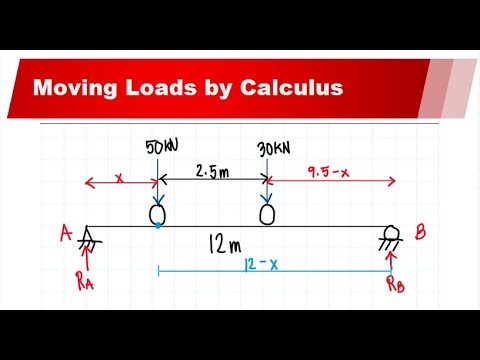 Moving Loads Solving For Maximum Shear And Maximum Moment Calculus