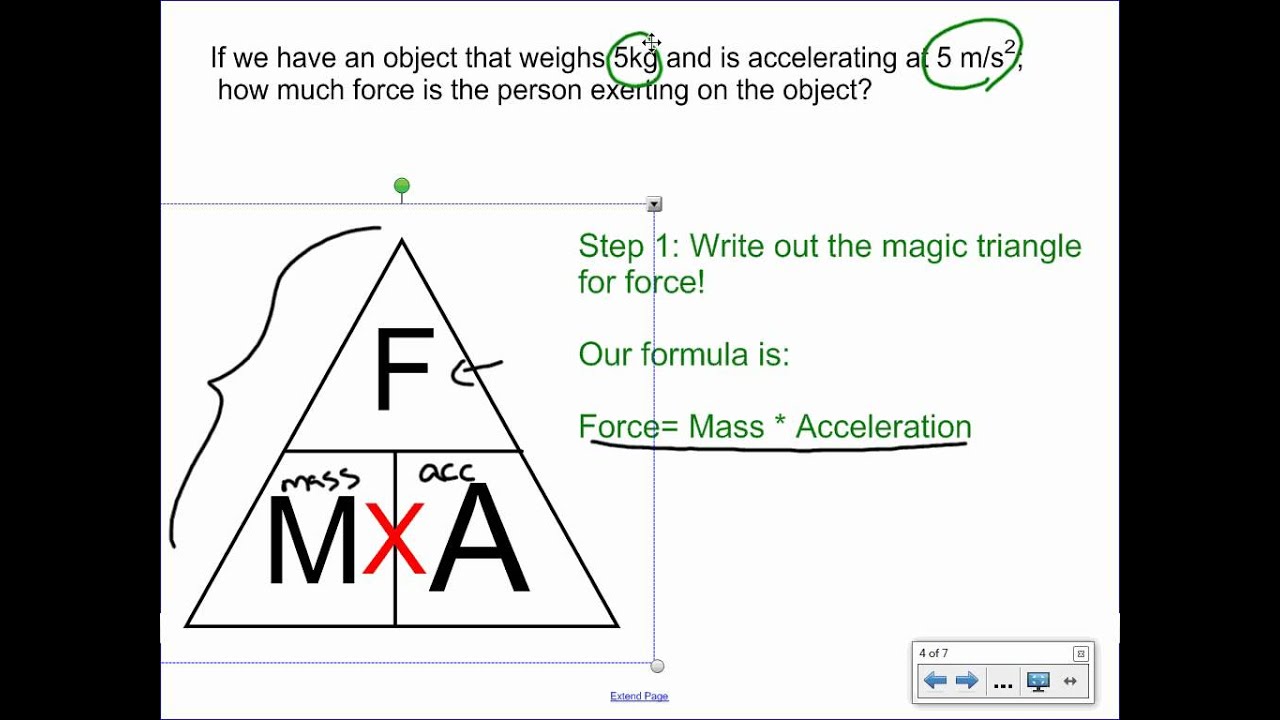Acceleration Formula Physics Tewsgh