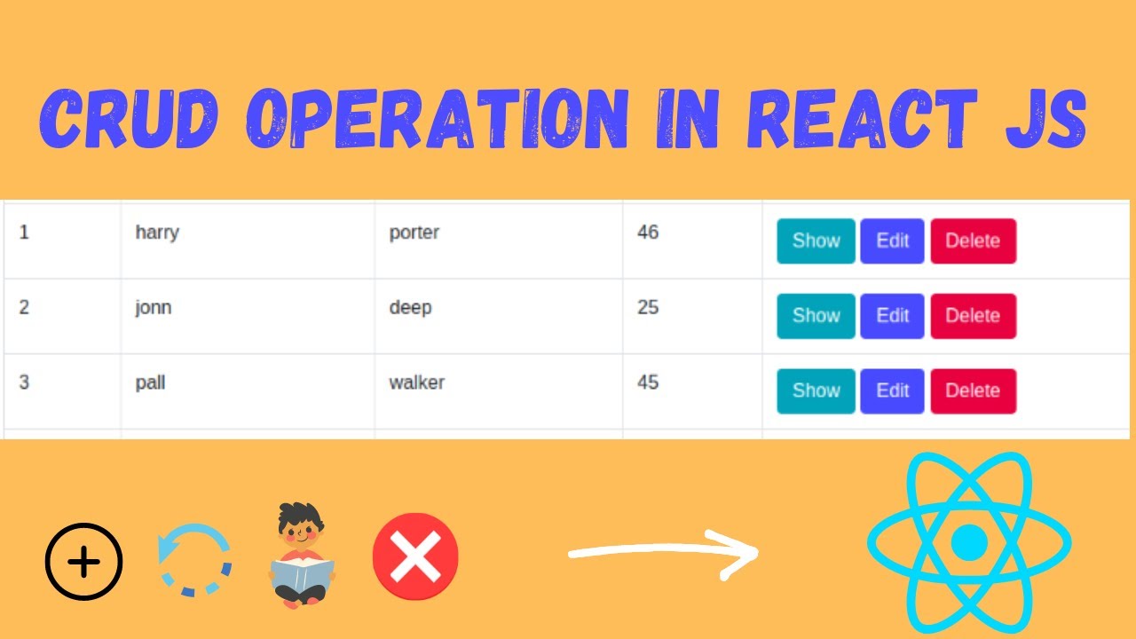 How To Do Crud Operations In Reactjs Perform Crud Operations Using