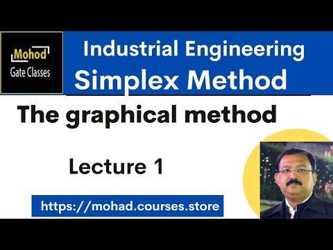 01 Simplex Method Youtube
