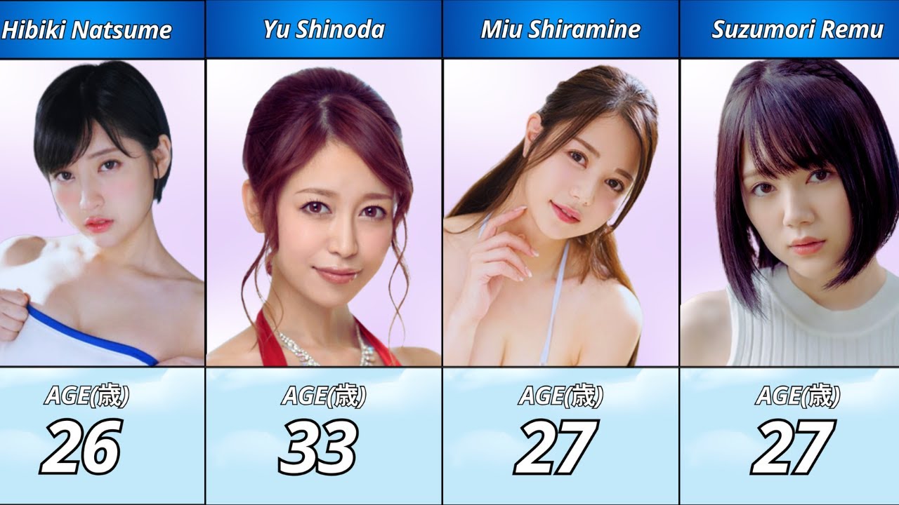 The Most Beautiful Jav Actresses Of 2024 Top Picks You Can T Miss
