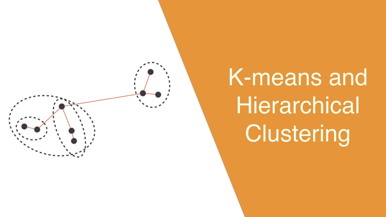 Clustering Diagram