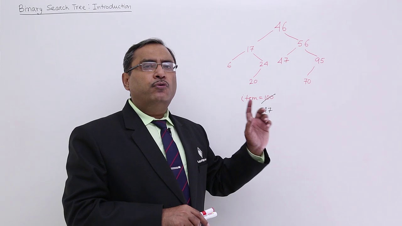 Binary Search Tree Introduction Youtube