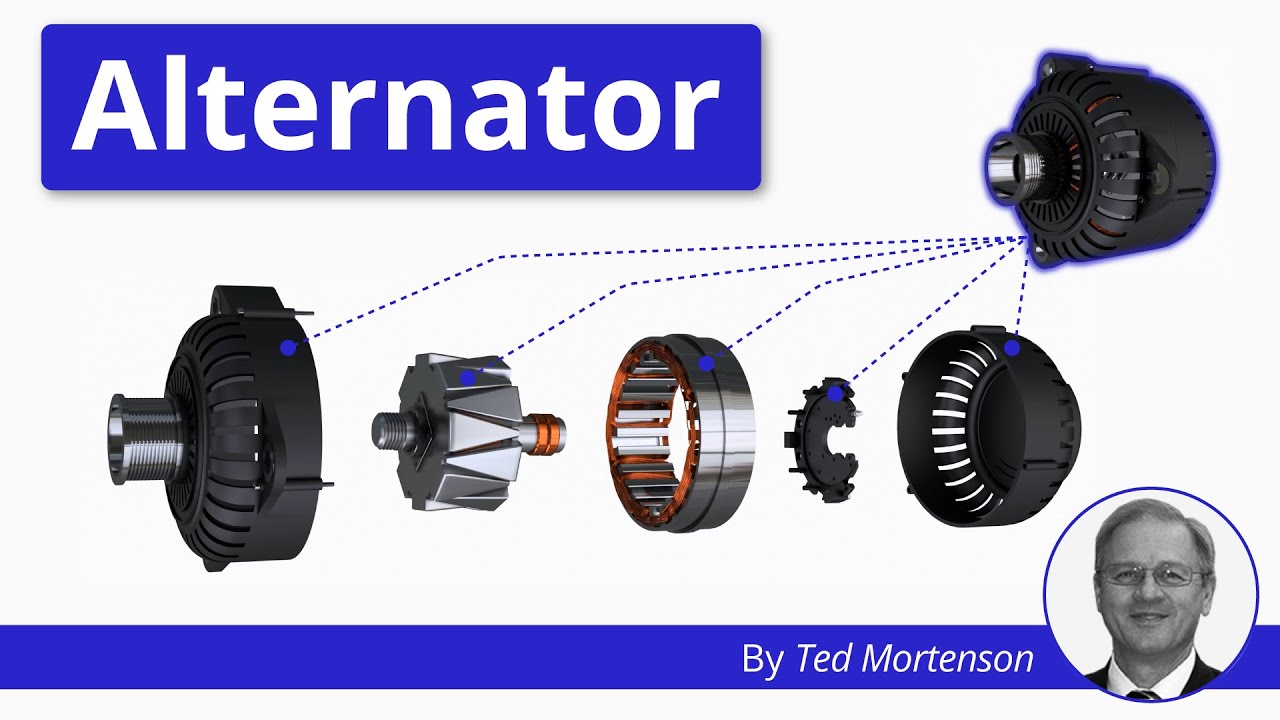 How An Alternator Works The Ultimate Guide Youtube