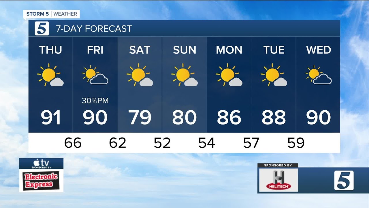 Bree S Evening Weather Wednesday September 4 2024 Youtube