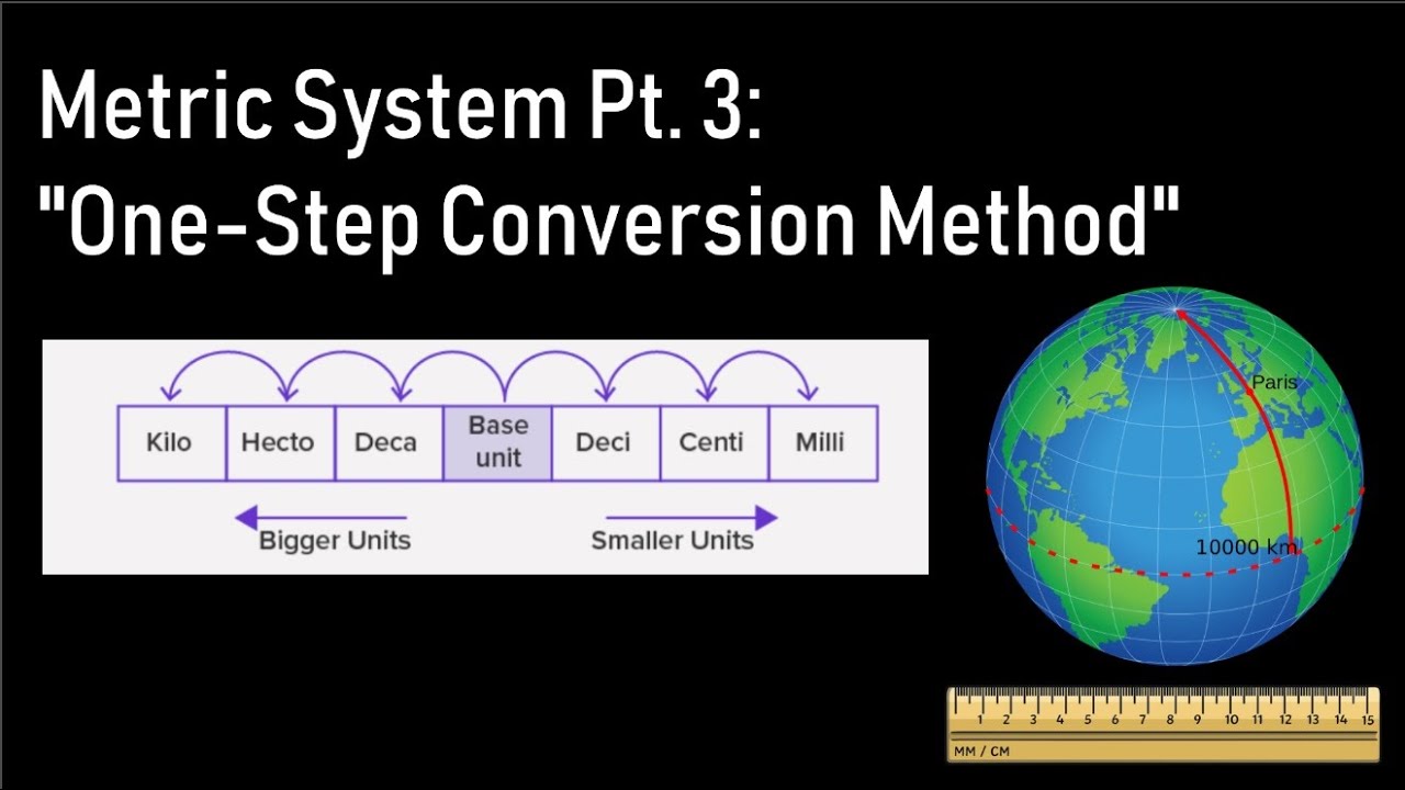 Metric System Pt 3 One Step Conversion Method Youtube