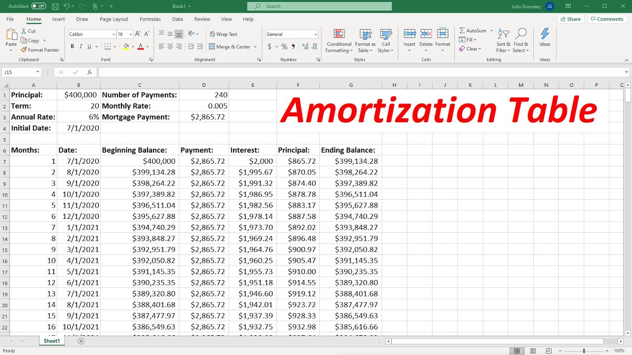 How To Create A Loan Amortization Table In Excel Infoupdate Org