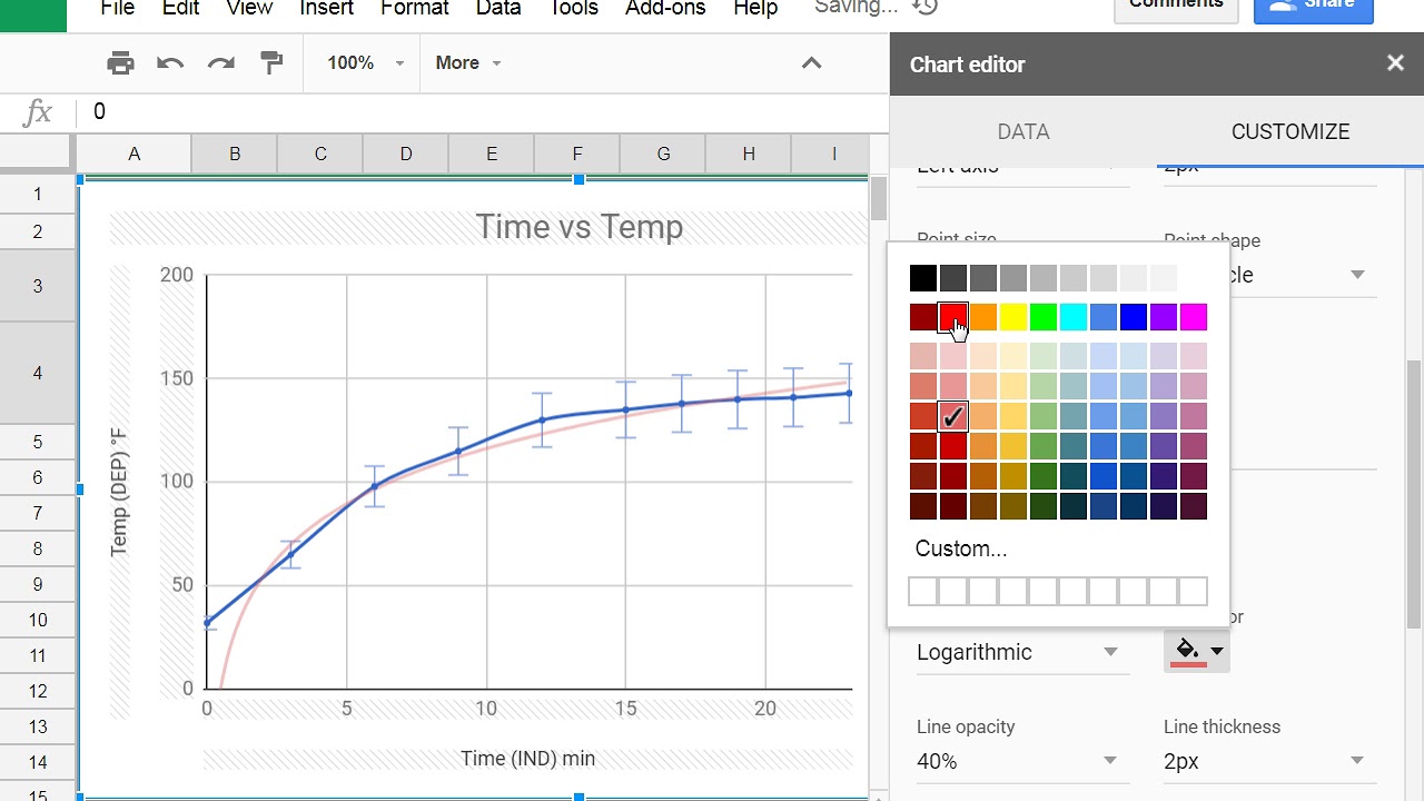 Tables To Graphs Google Sheets Youtube
