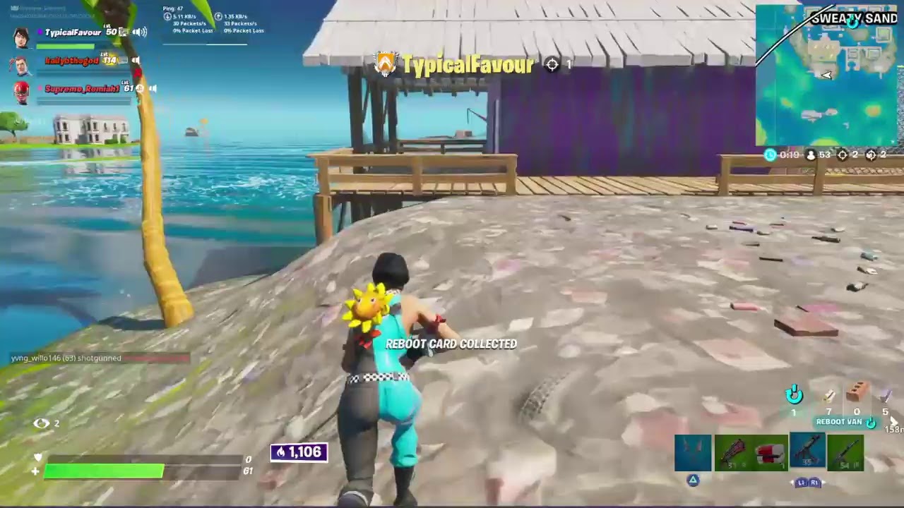 Creative Youtube