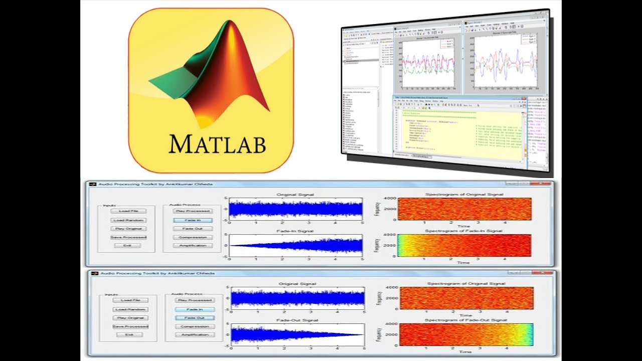 Audio System Toolbox Using Matlab Audio Signal Processing Matlab