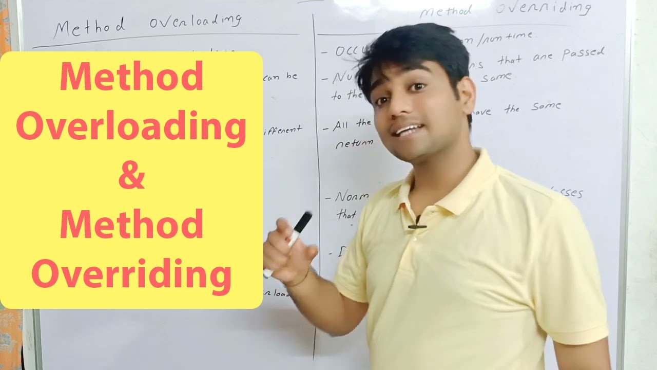 Method Overloading And Method Overriding Java Hindi Youtube