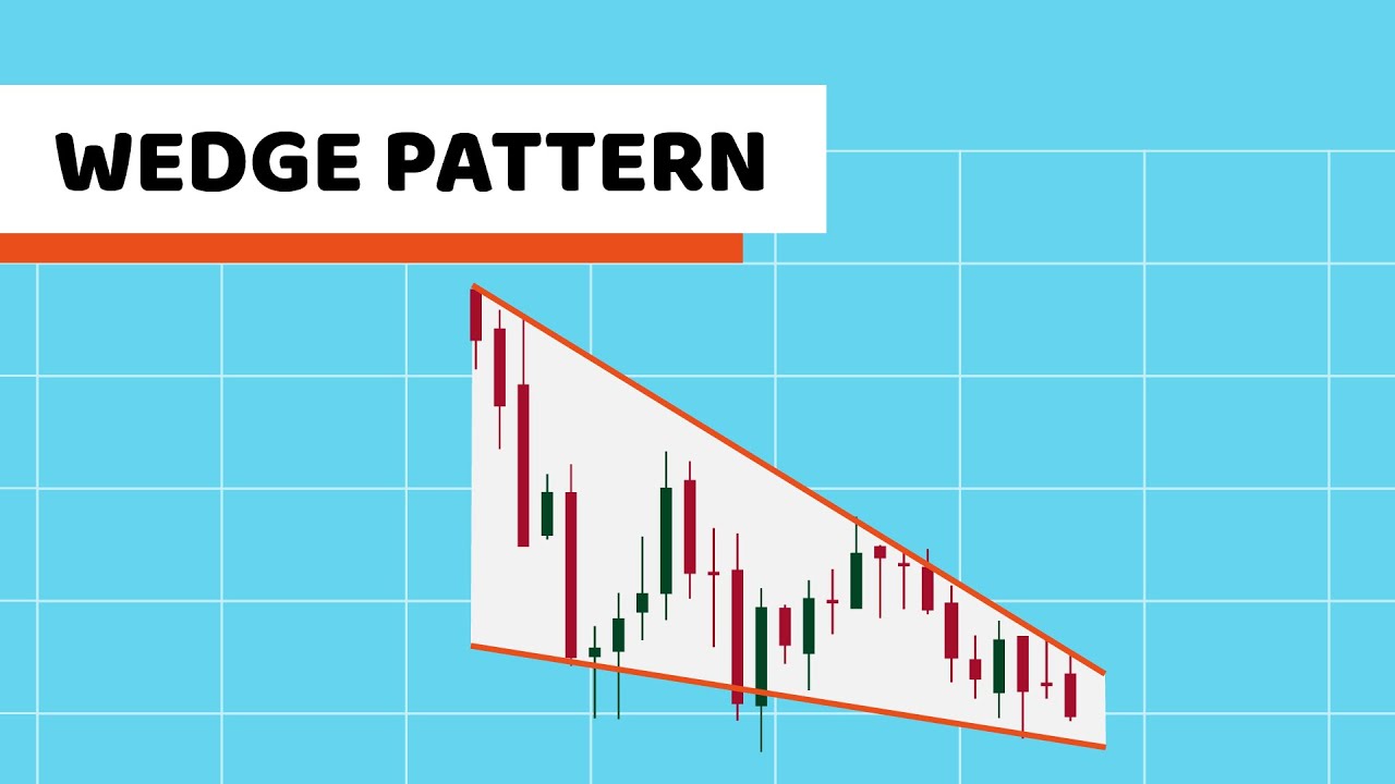 Wedge Pattern Technical Analysis For Stocks And Cryptos Bitscreener