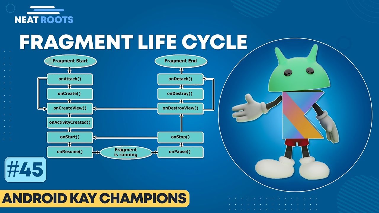 Fragment Lifecycle In Android Android Studio Tutorial Youtube