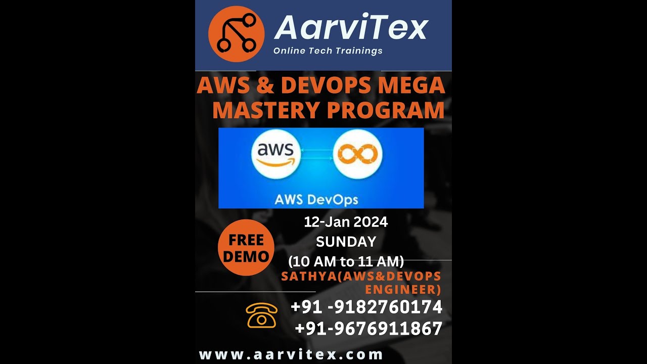 Aws Devops Demo Youtube