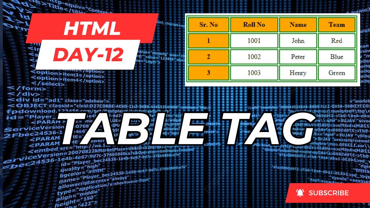 Day 12 Learn Html Tables A Beginner S Guide Html Table Create