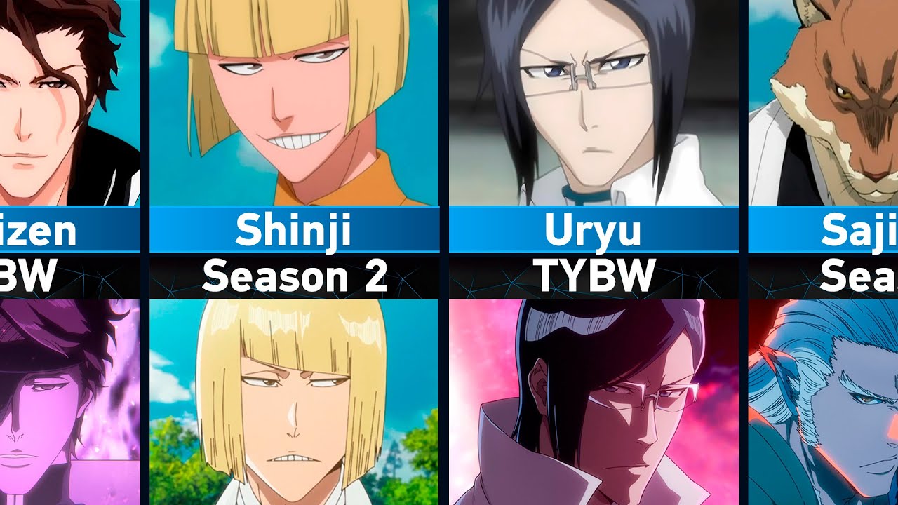 Bleach Characters Changes In Bleach Tybw Arc Youtube