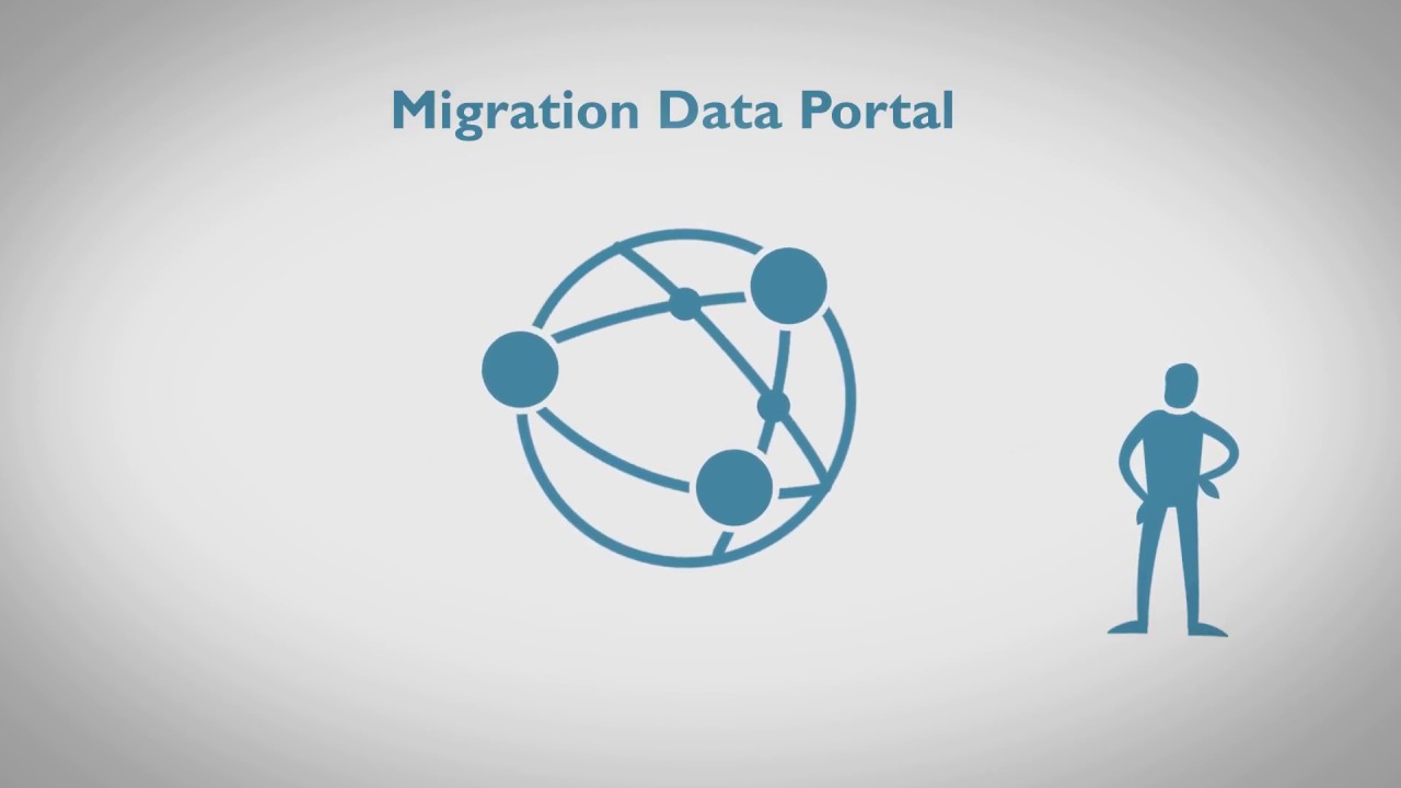 Welcome To The Migration Data Portal Youtube