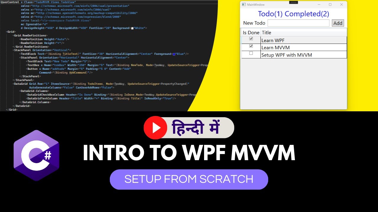 Wpf Mvvm From Scratch Build An App With Data Bindings And Commands