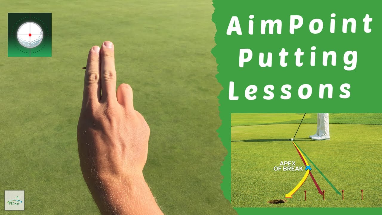 Aimpoint Putting Method