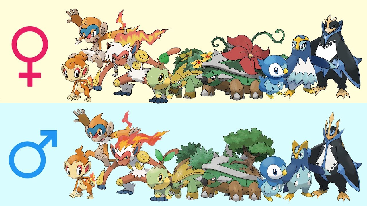 Pokemon Gen 4 Starters