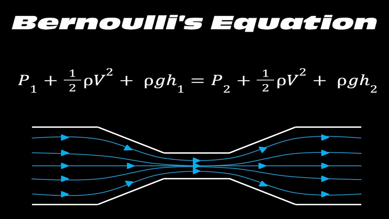 Bernoulli Equation Gauge Pressure At Sienna Schaw Blog