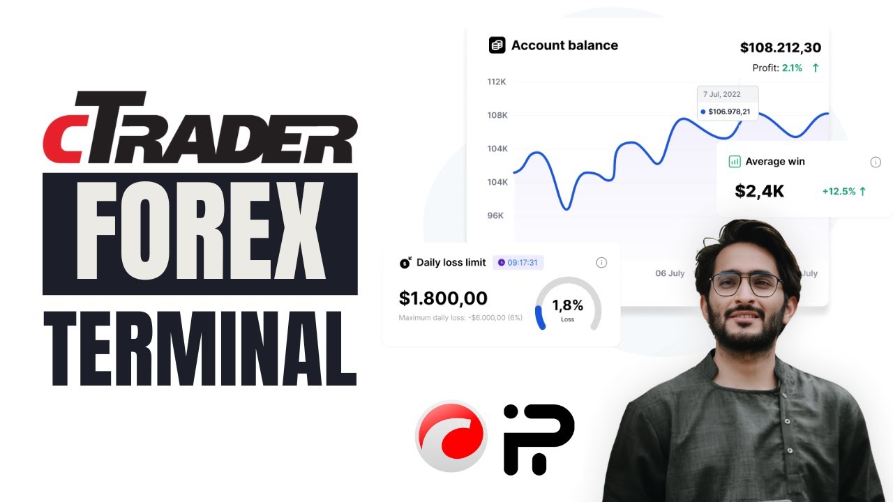 Ctrader Forex Terminal Introduction Funding Pips With Ctrader Youtube