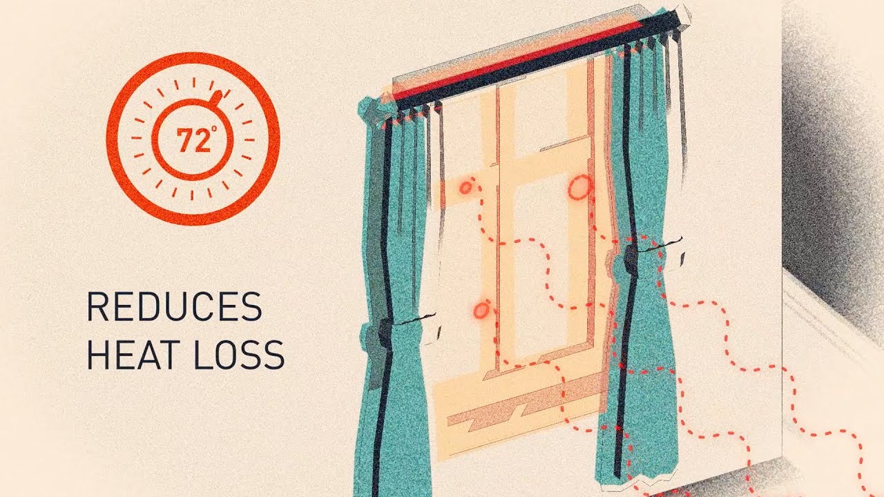 Better Buildings Can Help With Climate Change Youtube