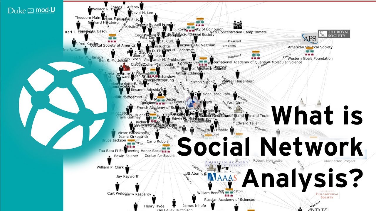 A Quick Look At Social Network Analysis Youtube