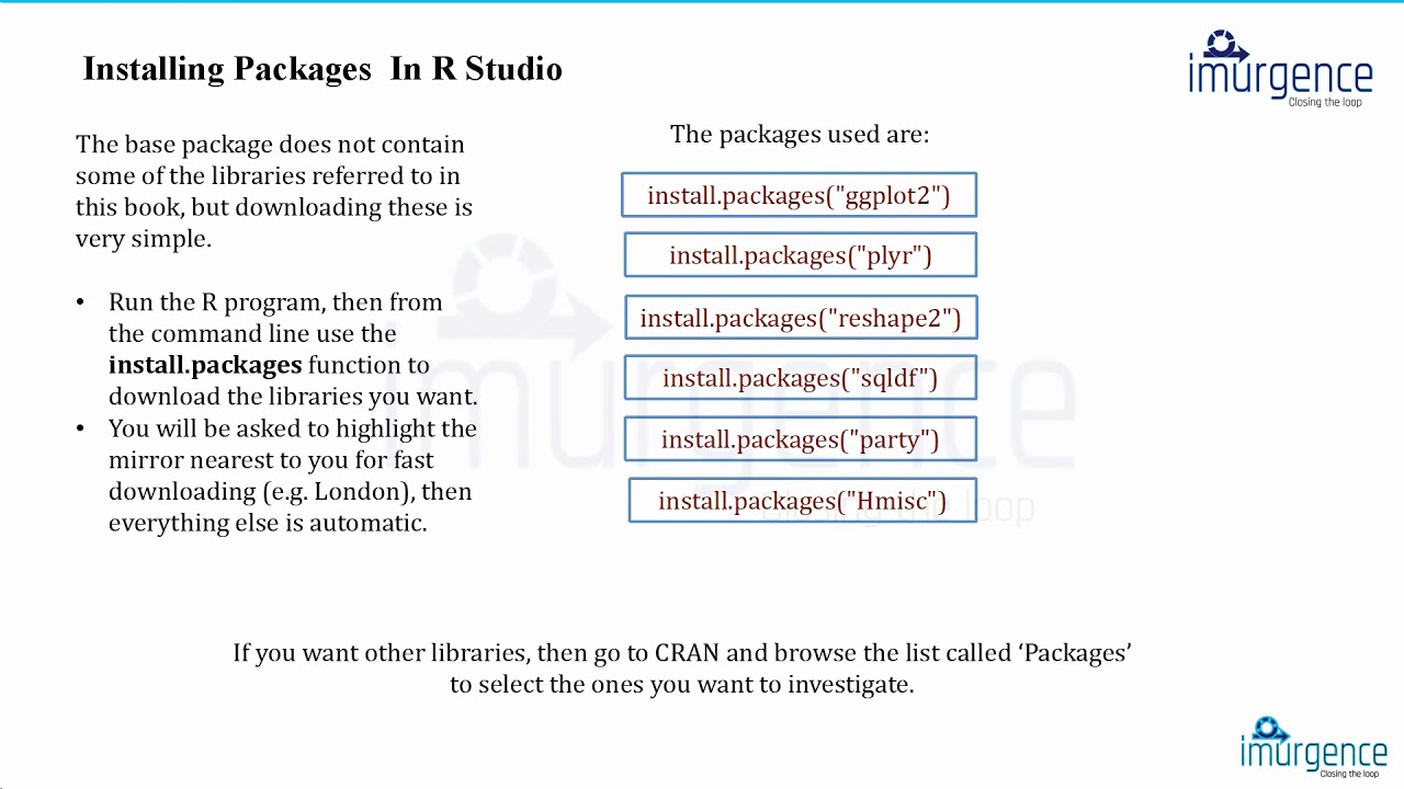 Introduction To R Programming Installing Packages In R 1 4 Analytics
