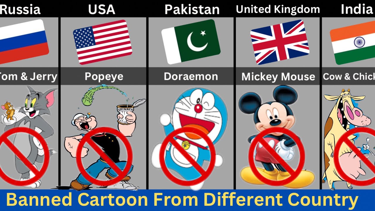 Banned Cartoons From Different Countries Youtube
