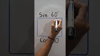 Value Of Sin 30 And Cos 60 Mathsbyjigs Maths Knowledge Information ...