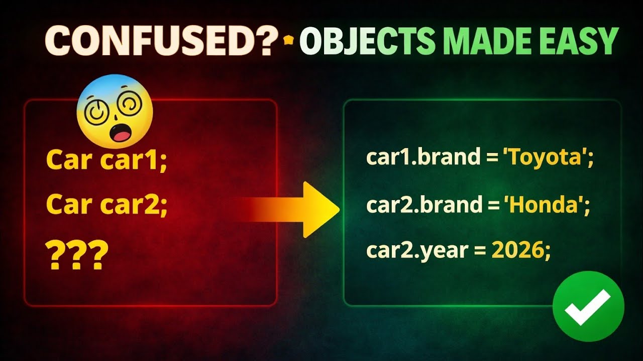 Creating Objects In Java Instance Variables And Methods Explained