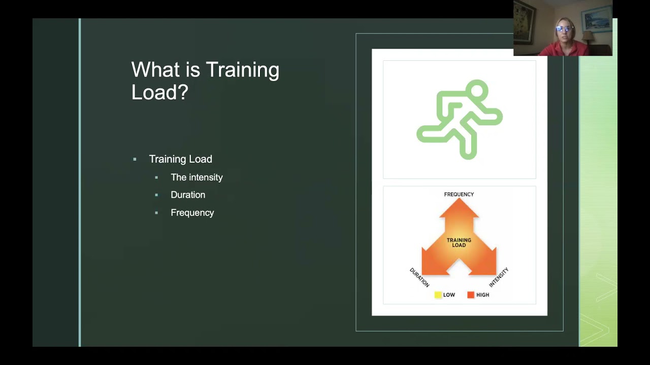 How Should I Monitor Training Load Youtube