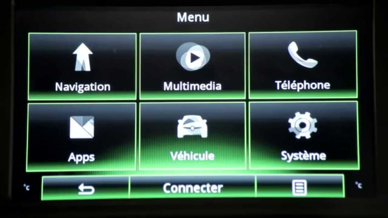 Multimedia Youtube