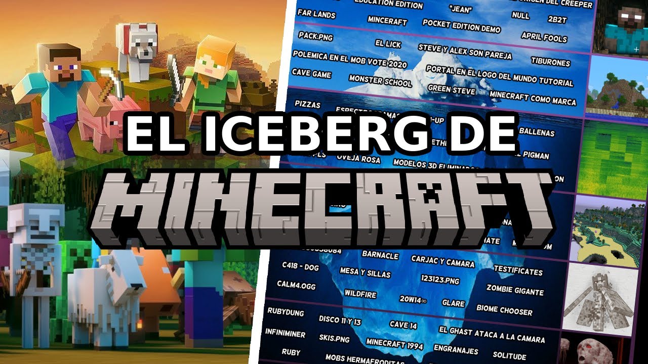 El Iceberg De Minecraft Youtube