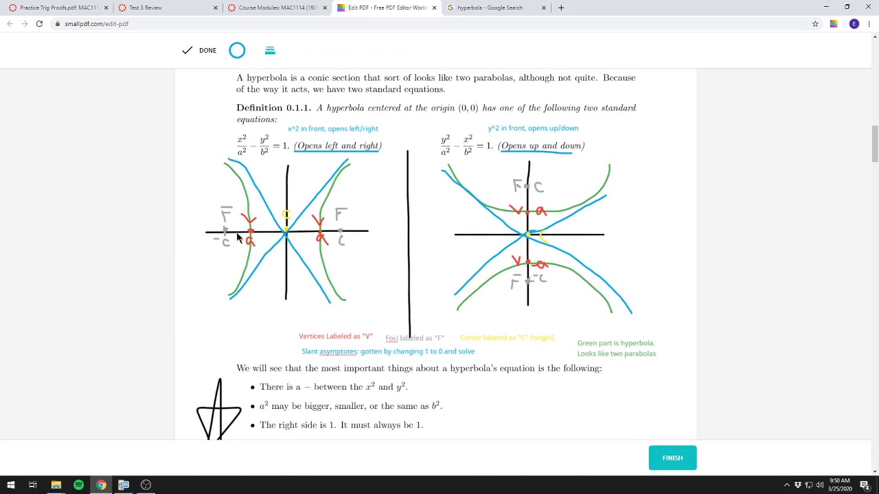 Hyperbolas Notes At Michael Siddons Blog