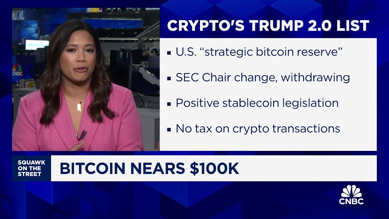 Bitcoin Hits Fresh Record Marches Toward 100 000 Youtube
