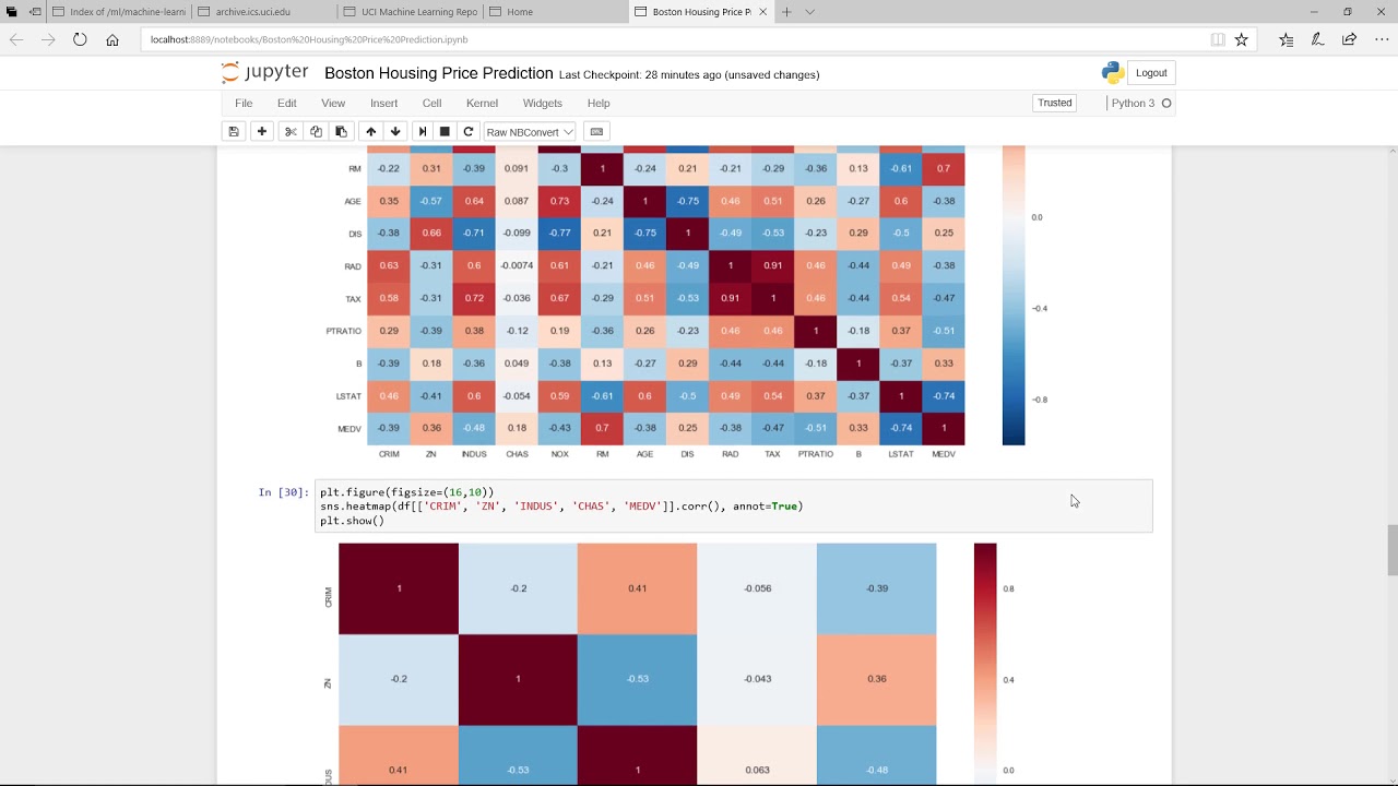 0306 Simple Linear Regression Modelling With Boston Housing Data Youtube