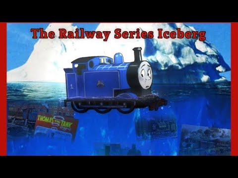 The Rws Iceberg Explained Part 1 Youtube