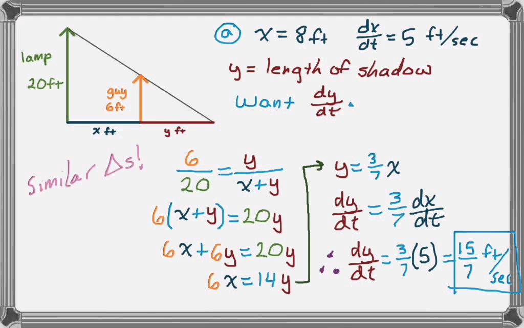 Related Rates The Shadow Problem Youtube
