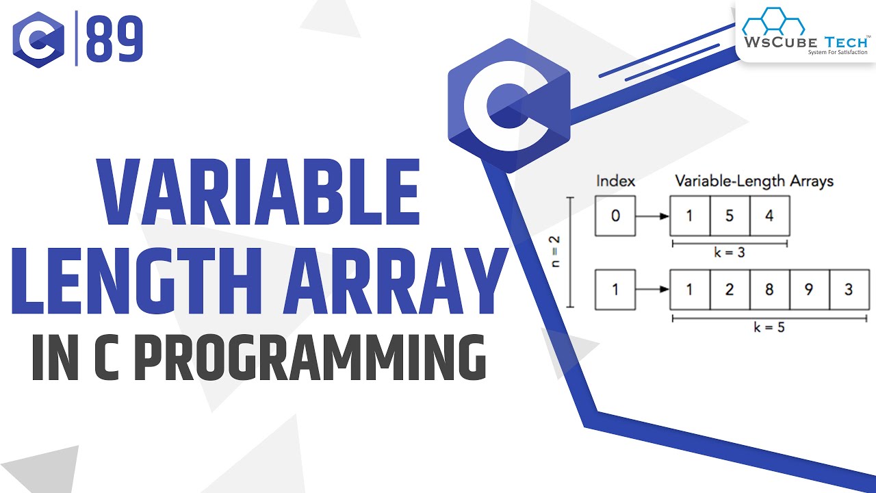 Variable Length Array In C Programming What Are Variable Length