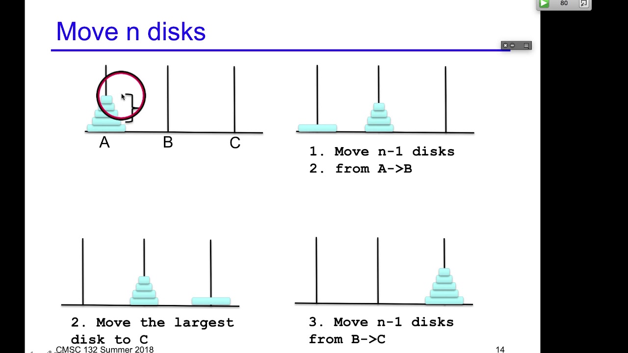Java Recursion Tower Of Hanoi Youtube