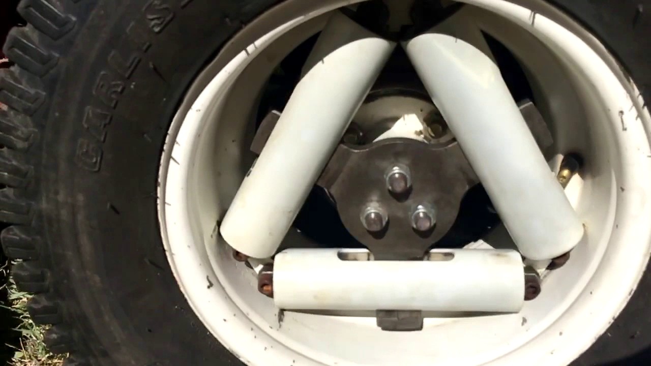 Impact Control Wheel Vs Standard Wheels Youtube
