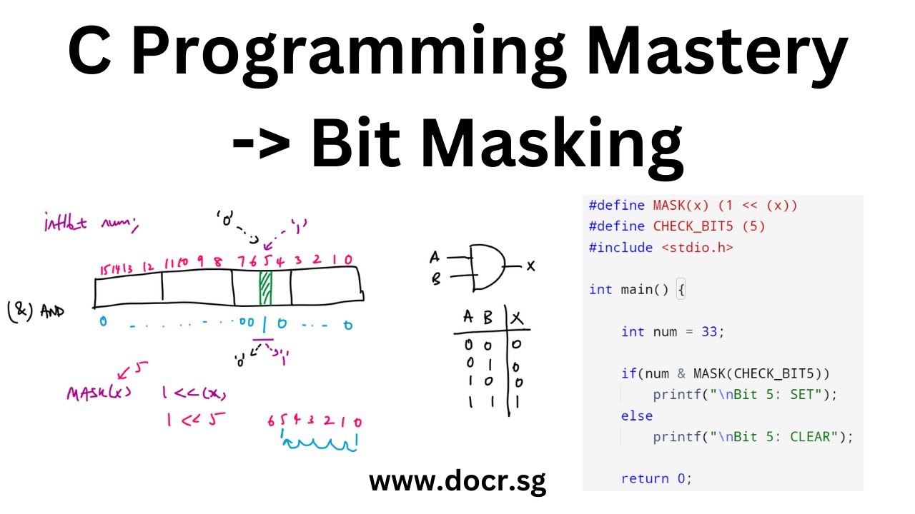 C Programming Mastery Bit Masking Youtube